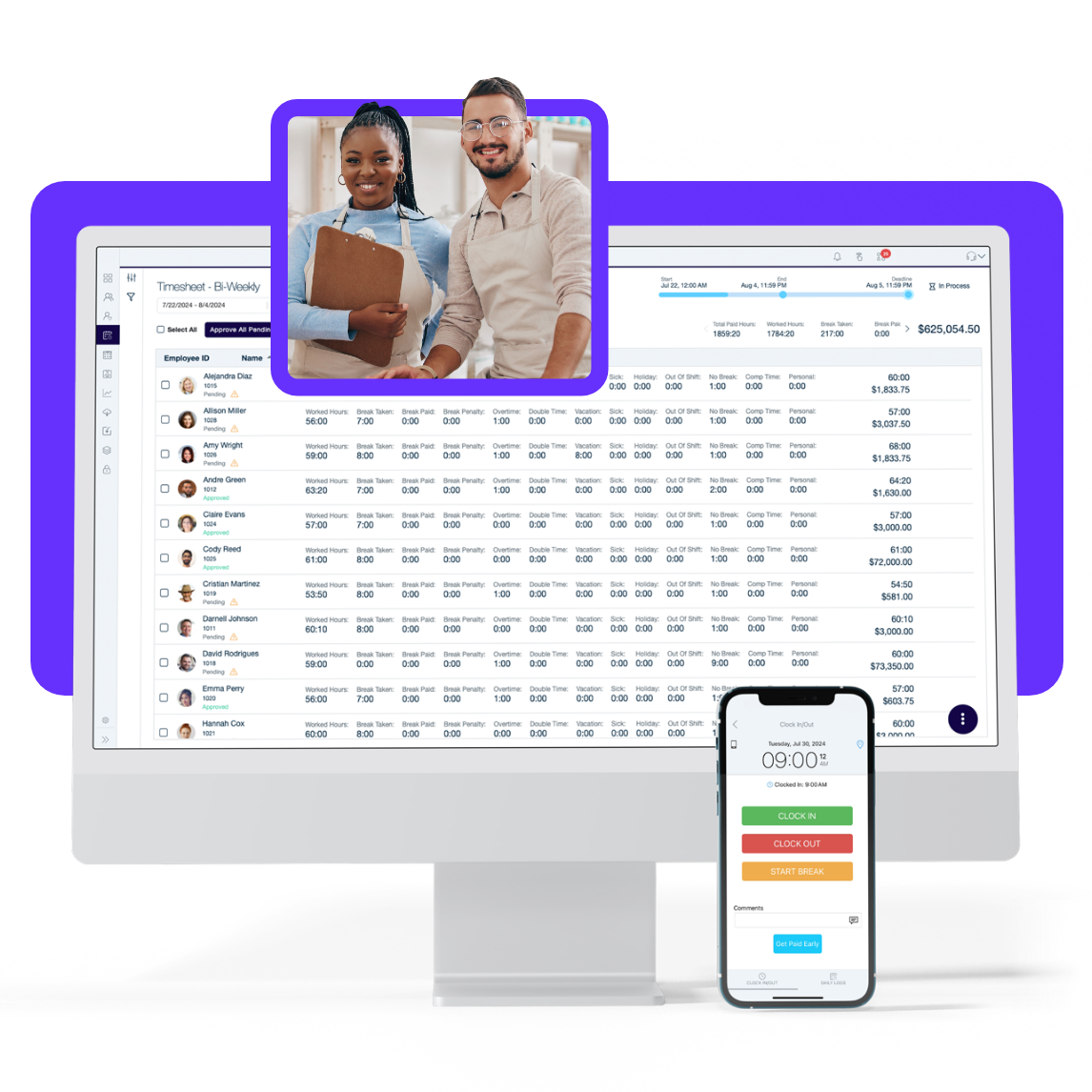 Time and Attendance – timelogix